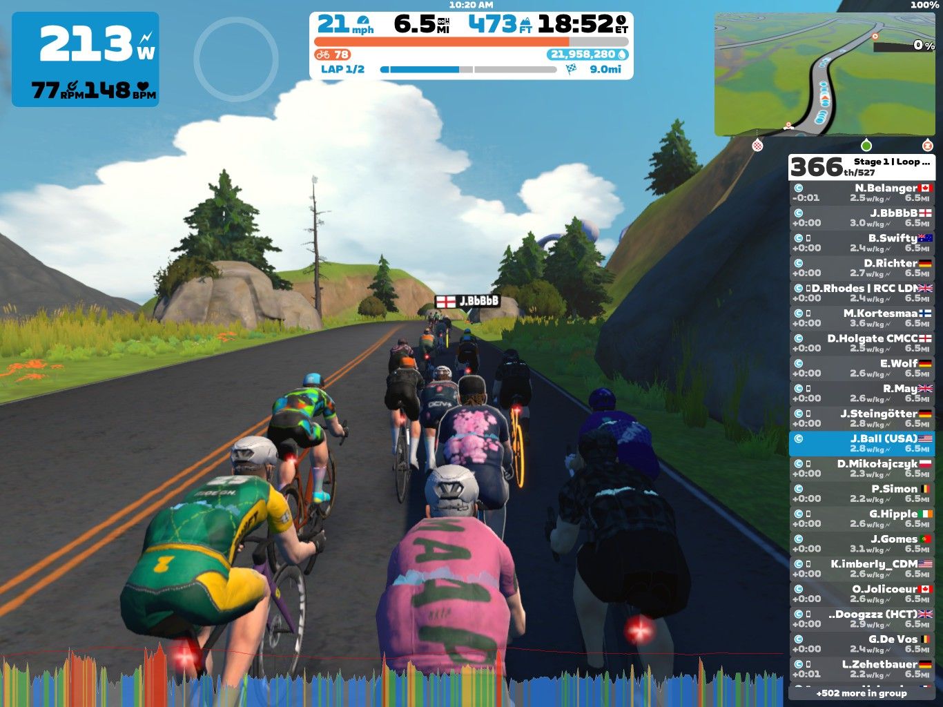Zwift – Race: Loop de Loop – Sprint Race 1 |Zwift Games on Loop de Loop ...