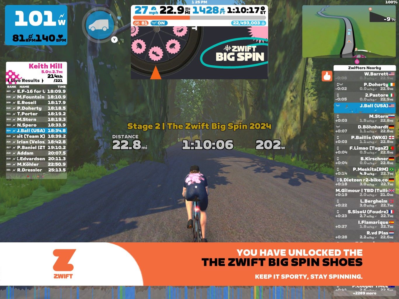 The Zwift Big Spin 2024 on Keith Hill and Some Time in the Highlands ...