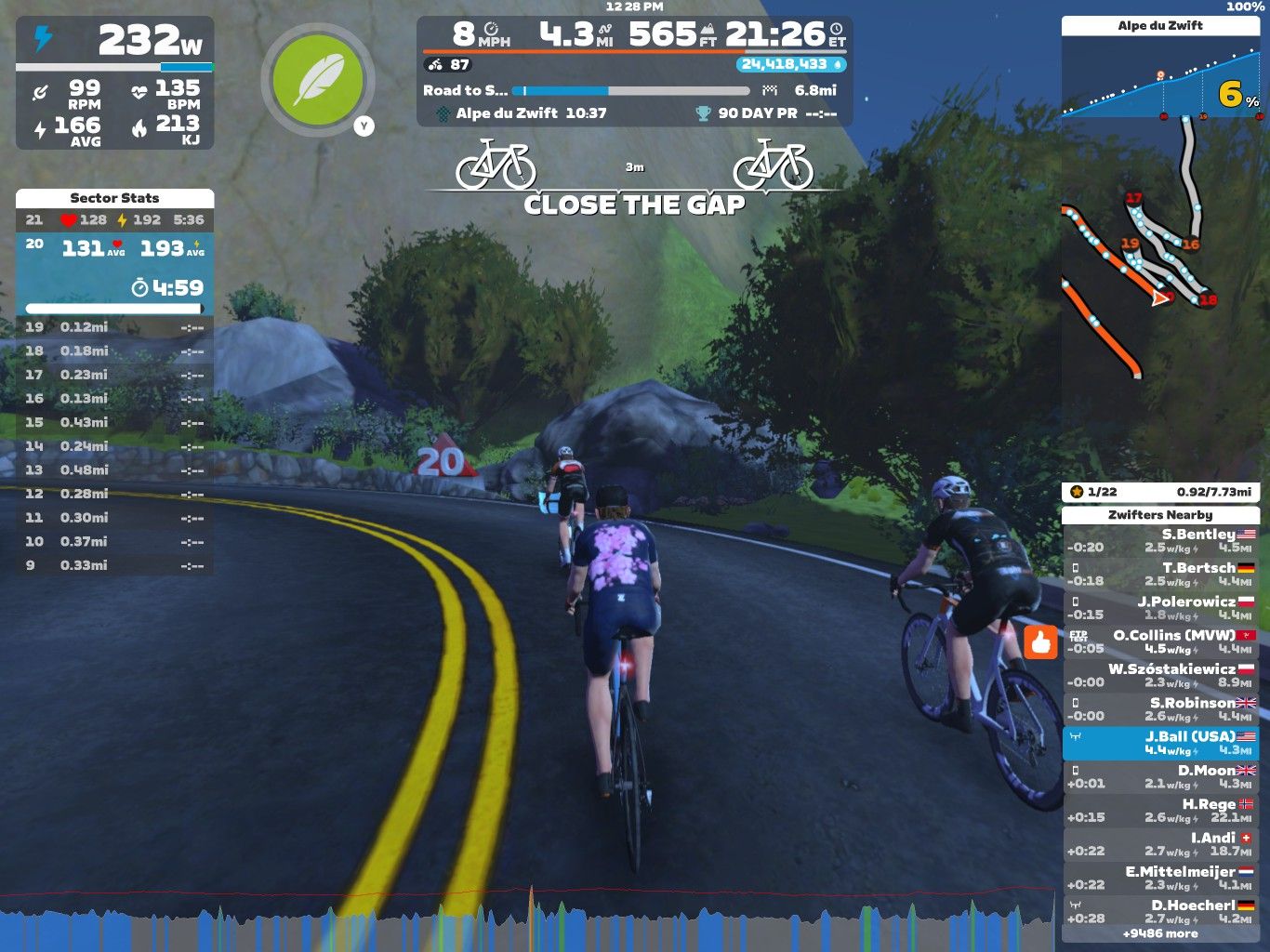 Zwift – Road to Sky in Watopia – The Bike Crank